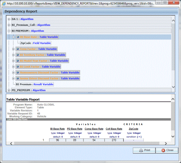 Worksheet Full Dependency Report